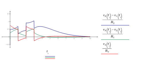 Electrical Engineering Challenge #5 - PTC Community