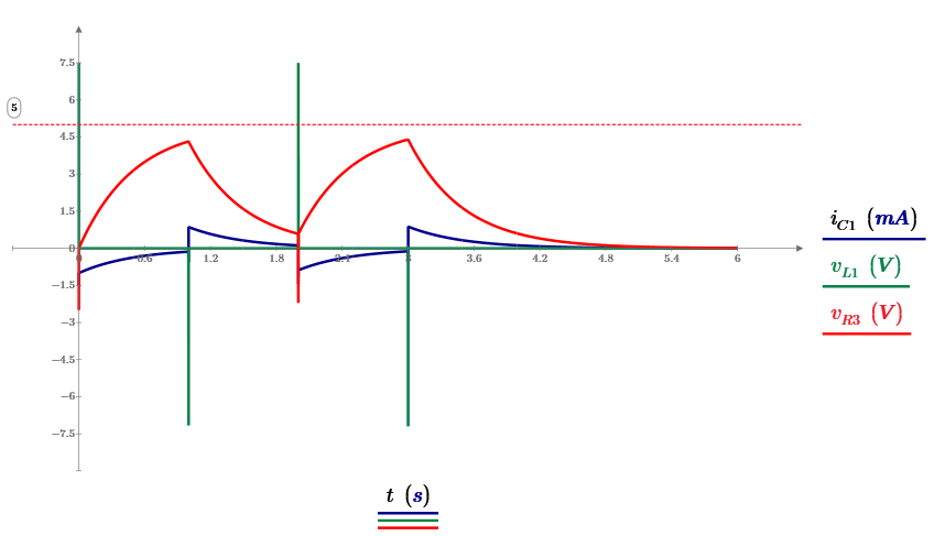 Electrical Engineering Challenge #5 - PTC Community