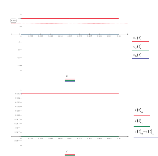 Electrical Engineering Challenge #6 - PTC Community