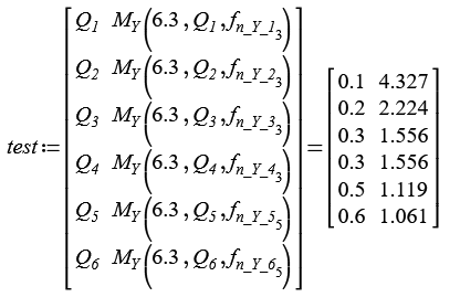 Solved: Math equation solve issue - PTC Community