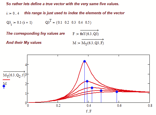 Solved: Math equation solve issue - PTC Community