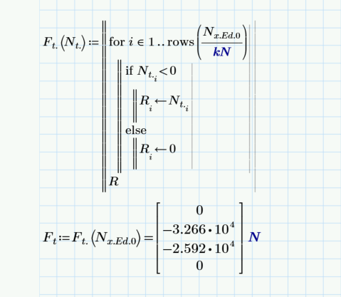 Solved: For loop - PTC Community