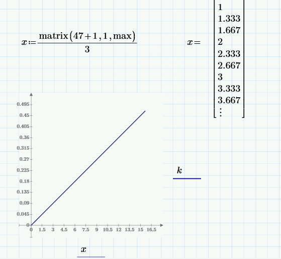 Solved: extracting data from mathcad coding - PTC Community