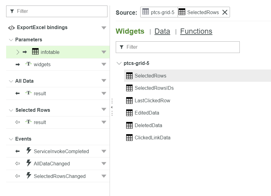 Possible ways to bind infotable data to service as... - PTC Community