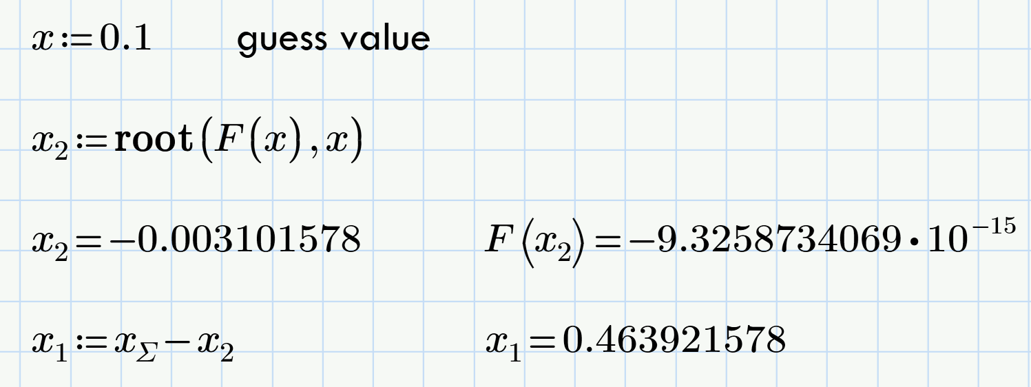 Solved: How to solve this function - PTC Community