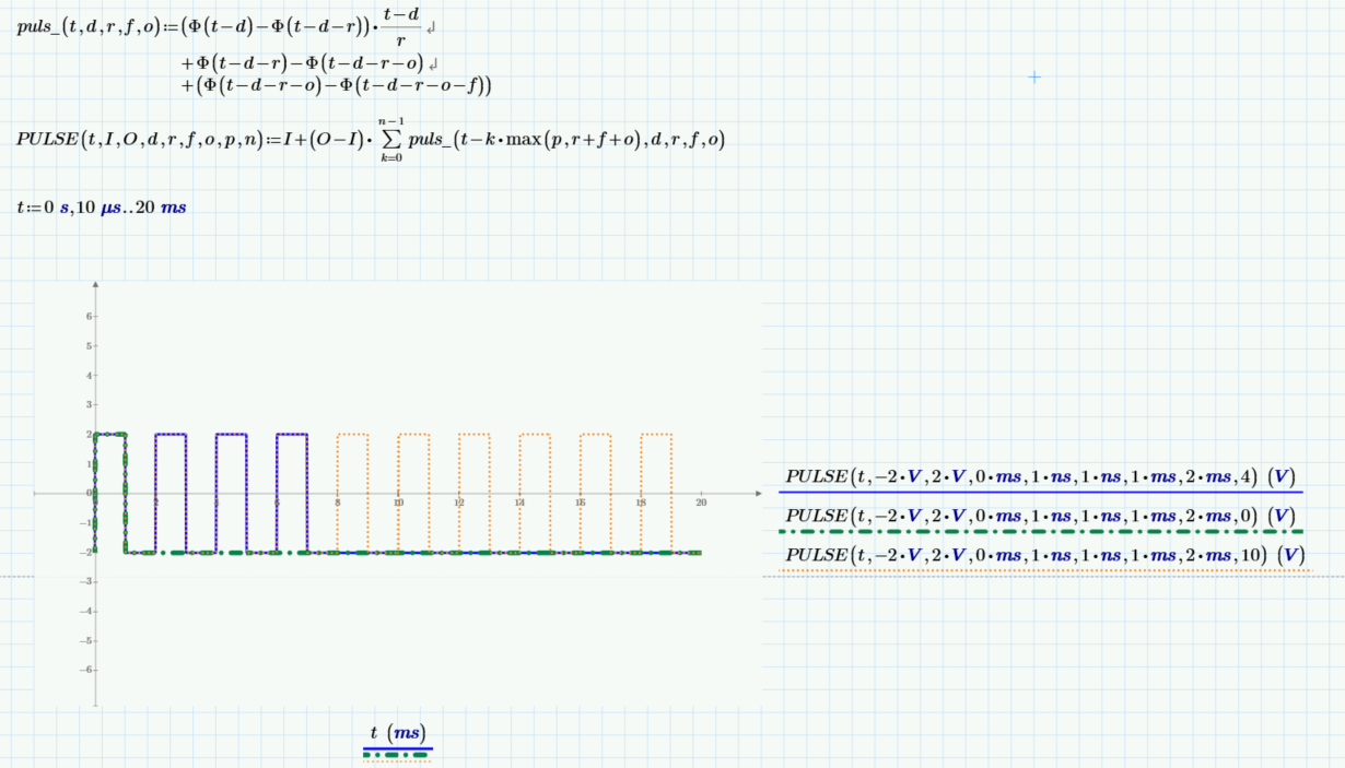 Solved: How to construct in Mathcad this kind of pulse sig... - PTC Community