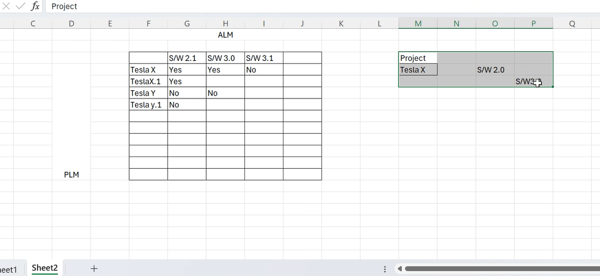 Solved: how to create two variable table to show values - PTC Community