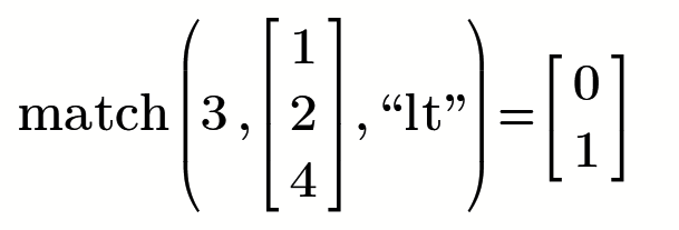 Solved: Match Function Error?? - PTC Community