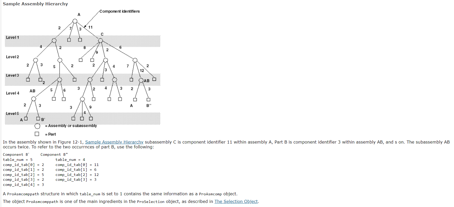 Solved: How to get assembly component path for the compone... - PTC Community