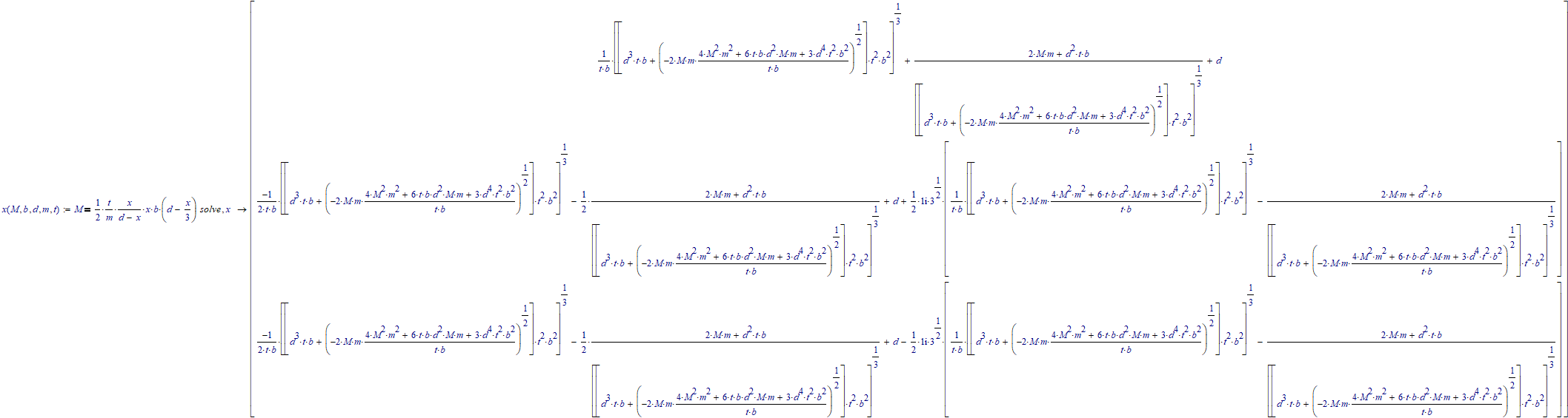 Solved: Solving the Cubic equation - PTC Community