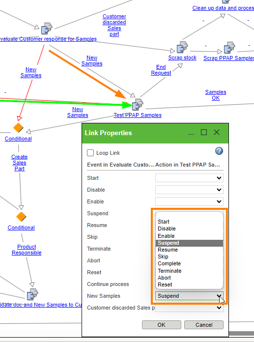 Process Action Links De Active Node Ptc Community 