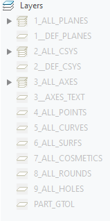 Solved: Layer tree cleanup - PTC Community