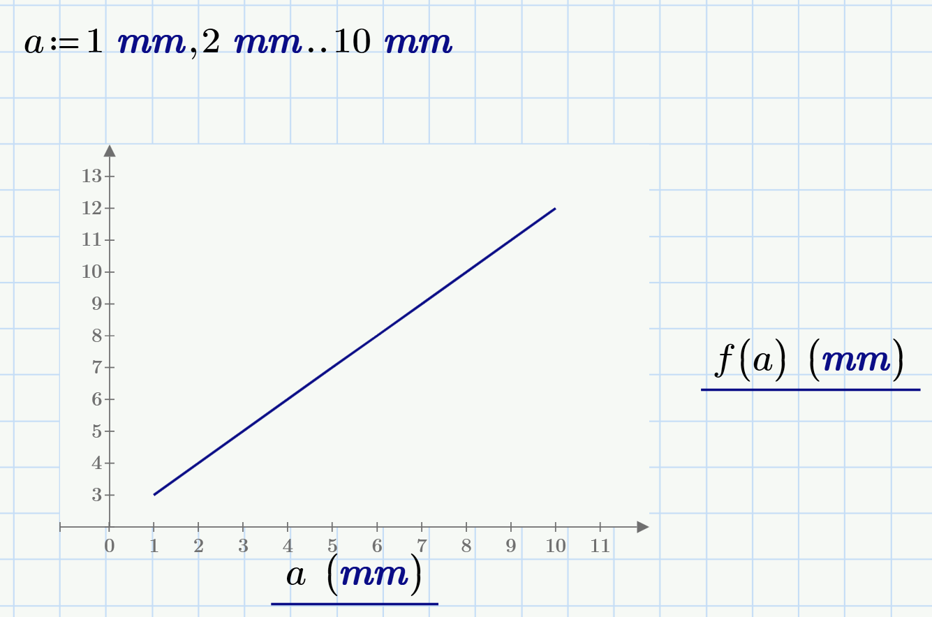 Solved Excel Input This Value Must Be Scalar Or Matrix Ptc Community