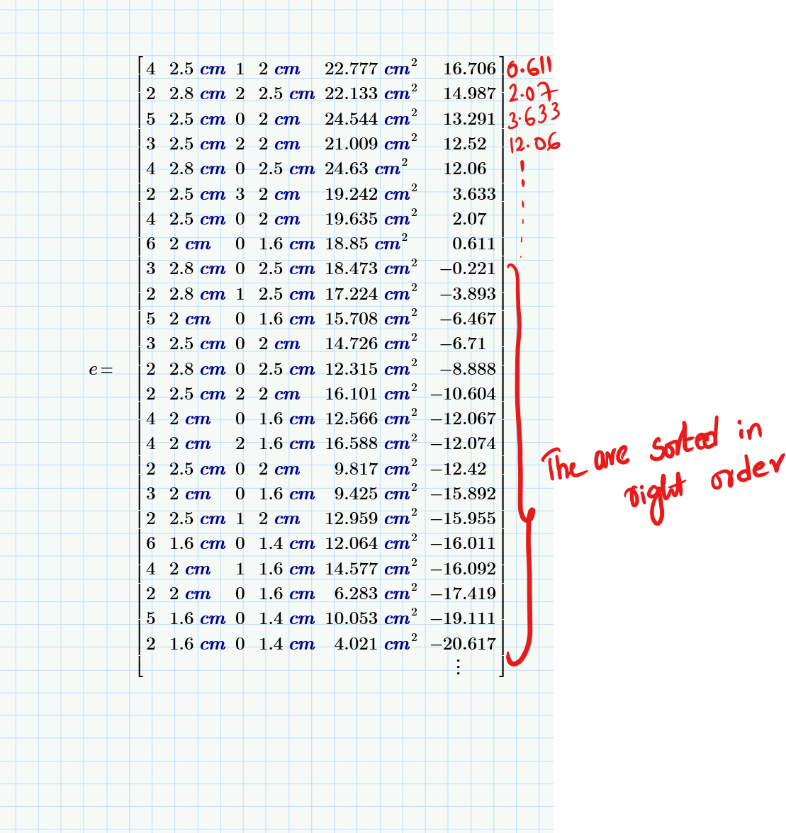 Solved: Sorting a result Matrix - PTC Community