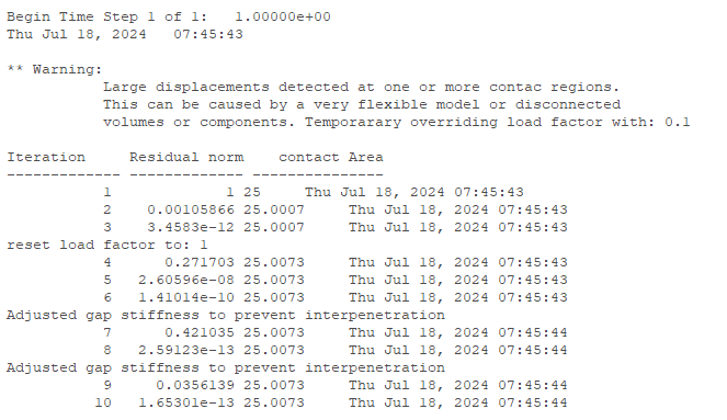 Creo simulate Non-linear analysis convergence prob... - PTC Community