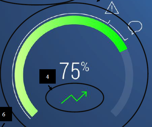 How to add info next to Progress Gauge - PTC Community