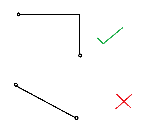Creating a curve between two points using the Manh... - PTC Community