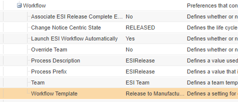 WIndchill integration with PDMI SAP -> SAP Transfe... - PTC Community