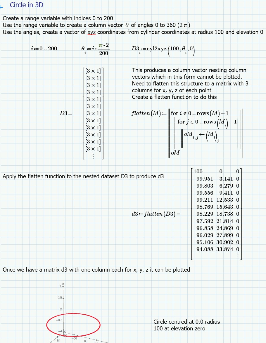 Solved: how to plot p(r,theta) in a 3d cylindrical coordin... - PTC ...