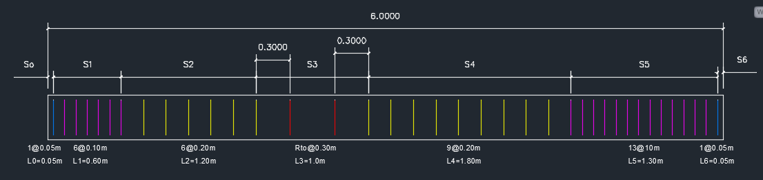 Steel distribution - PTC Community