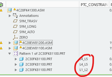 Solved: MULTI CONSTRAINT PATTERN - PTC Community
