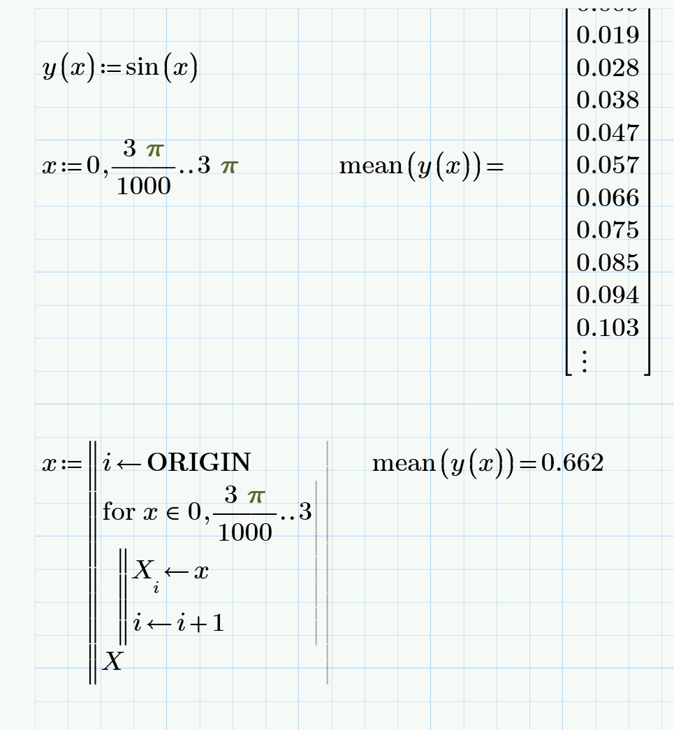 Solved: Mean value of a function - PTC Community