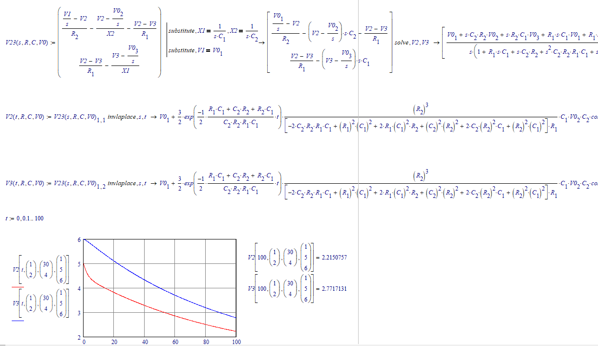 Solved: Getting started with Laplace in MathCAD - PTC Community