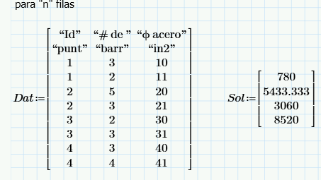 Solved: Operación de matriz - PTC Community