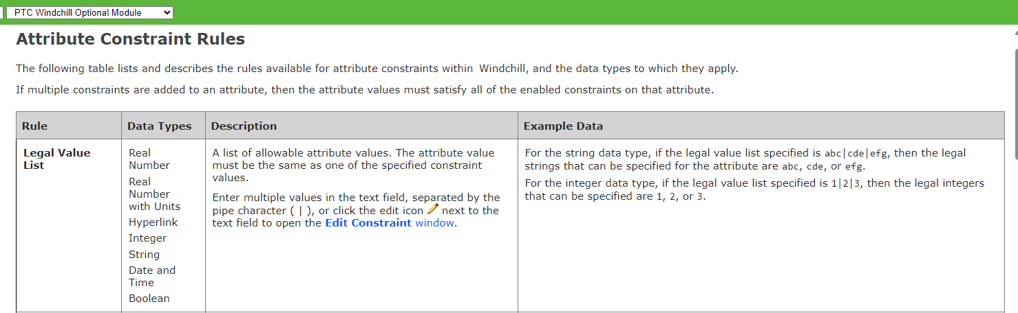 Solved: Illegal value list in Attribute Constraint - PTC Community