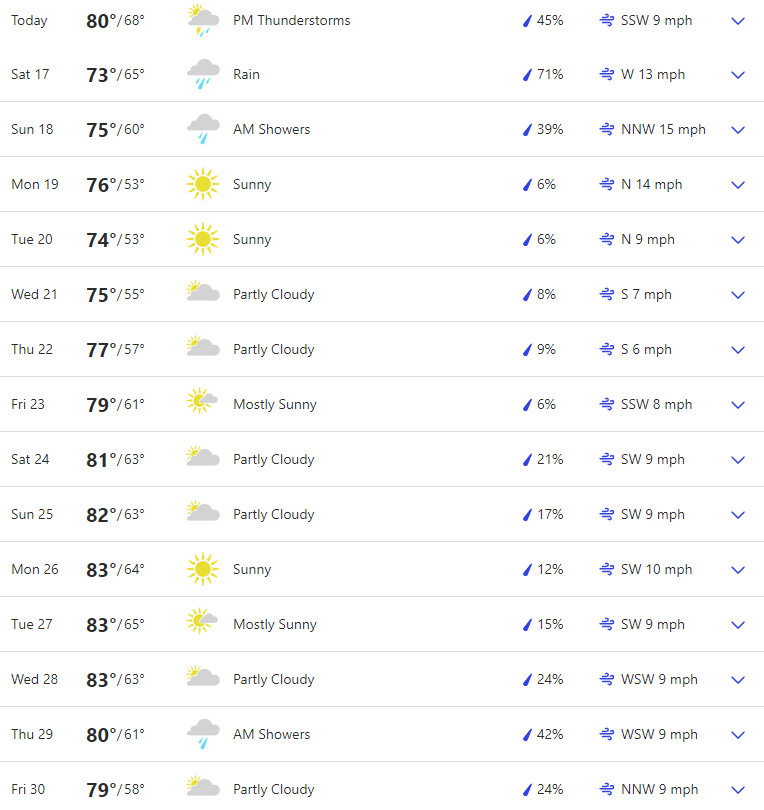 2024-08-16 Friday Humor (Forgot to factor that int... - PTC Community