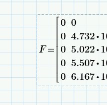 Solved: This value must be an integer error in for loop - PTC Community
