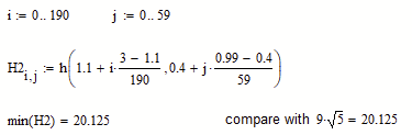 Solved: 3D-Diagram h(a,u) - PTC Community
