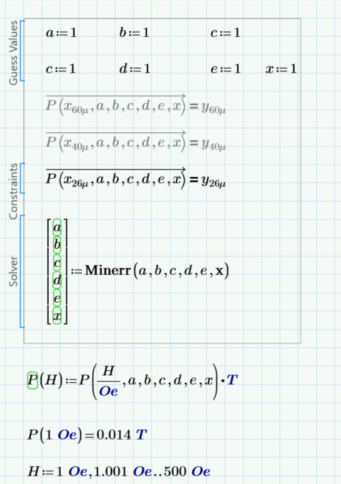 Solved: Curve fitting problem - DC Magnetization Curves - PTC Community