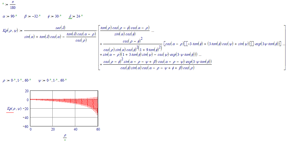 Solved: Maximize solve block with initial variables - PTC Community
