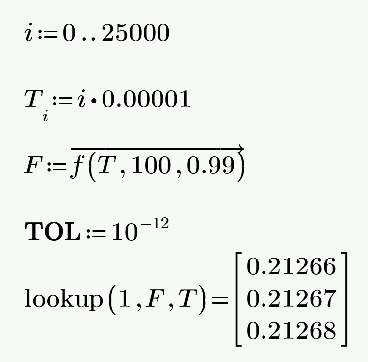 Solved Problem With Finding A Time Symbolic Expression At Ptc Community