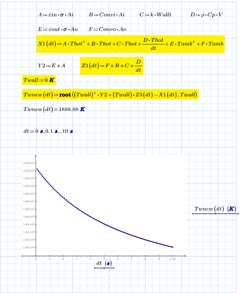 Solved Using Solve In A Loop Ptc Community