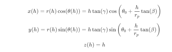 Spiral Bevel gear design - PTC Community