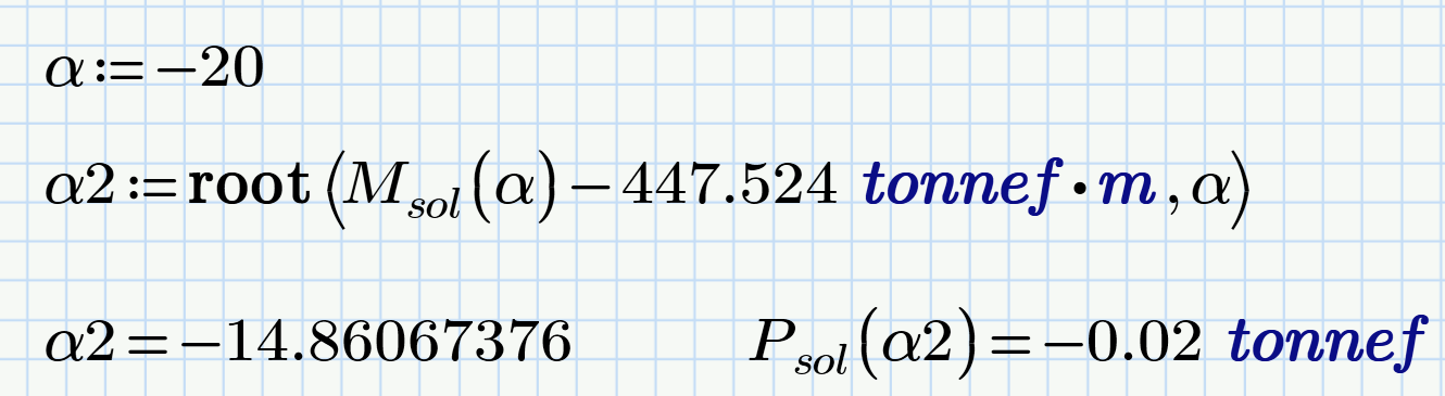 Solved: Iteration with an initial value - PTC Community