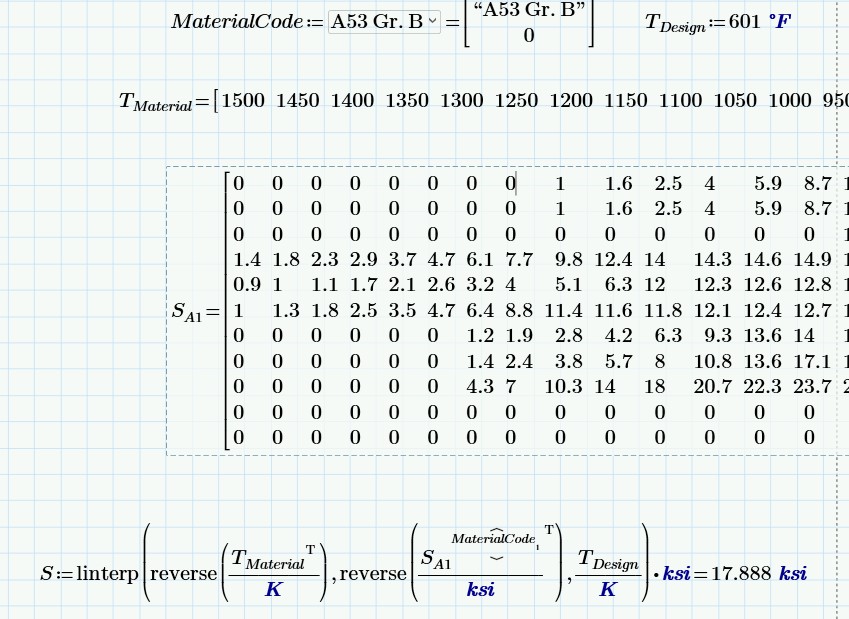 Solved: Pulling data from unusual table - PTC Community