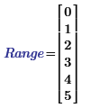 Converting range variables to vectors. - PTC Community