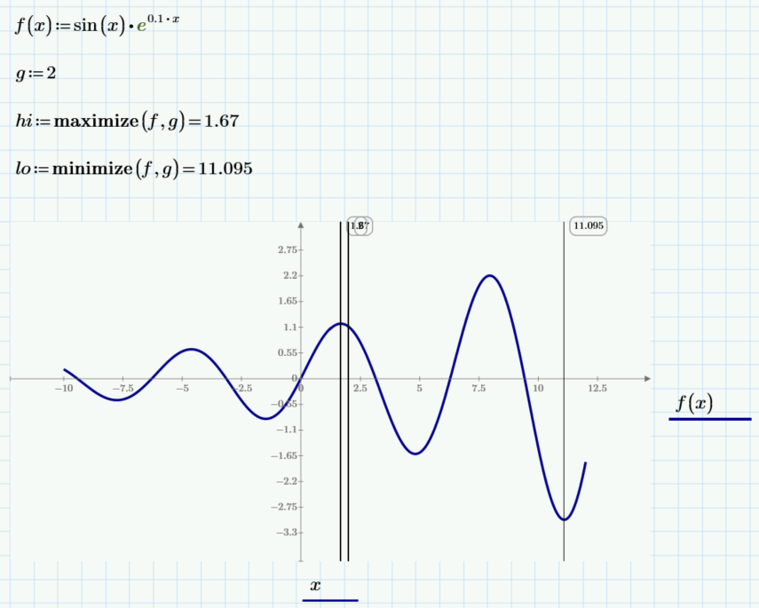 local minimum unexpected behaviour? - PTC Community