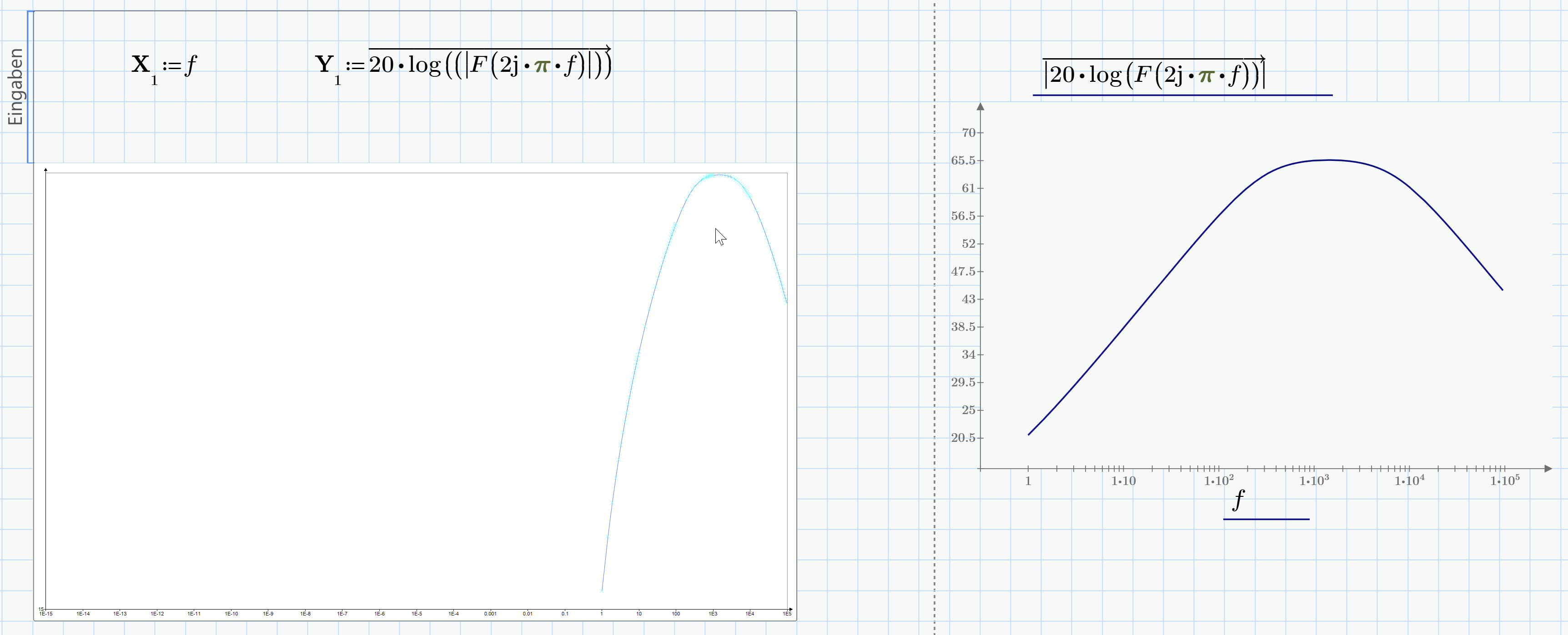 Solved: Plot problem - PTC Community