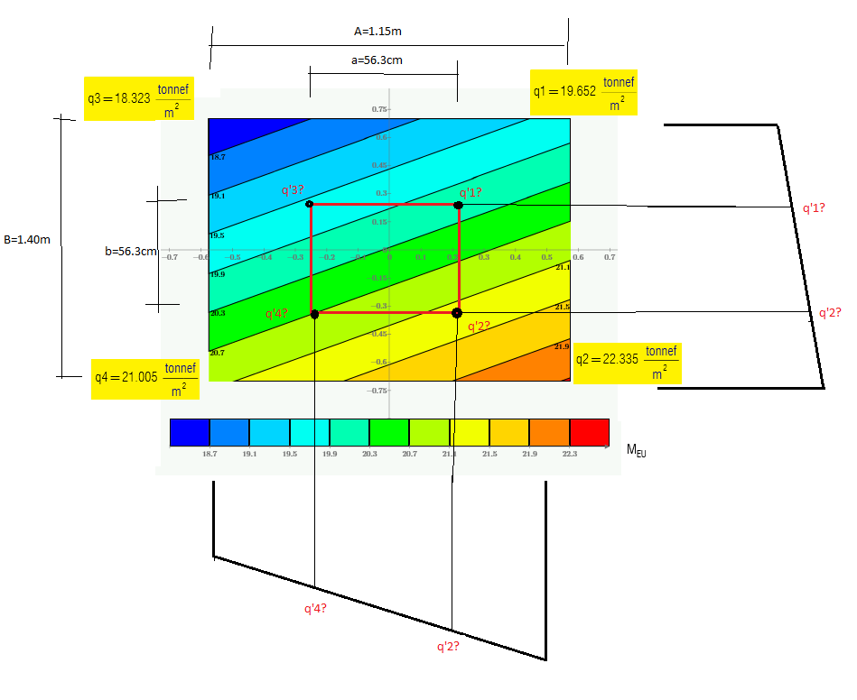 Solved: interpolation in graphics - PTC Community