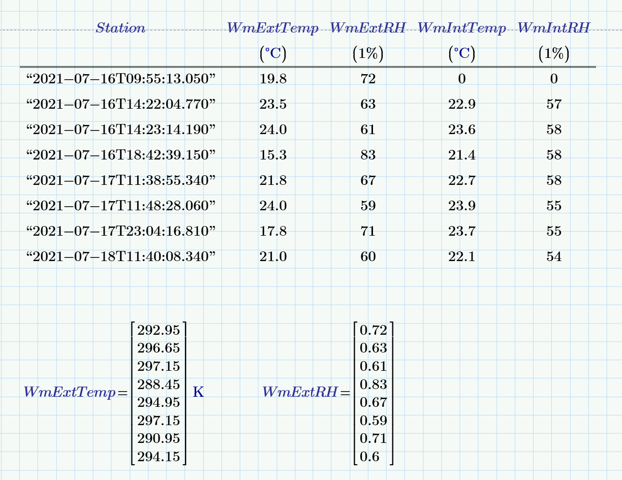 Solved: Import data from excel to mathcad - PTC Community