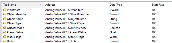 Solved: KEPServerEX 6.16 - BACnet - How to see what the po... - PTC Community