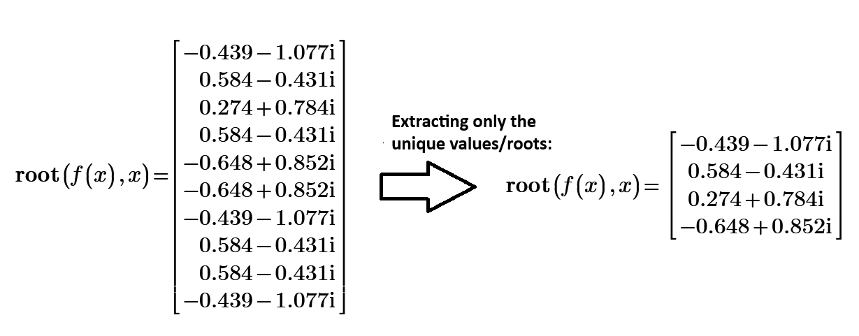 Solved: Roots of polynomial #3 and How to find unique valu... - PTC Community