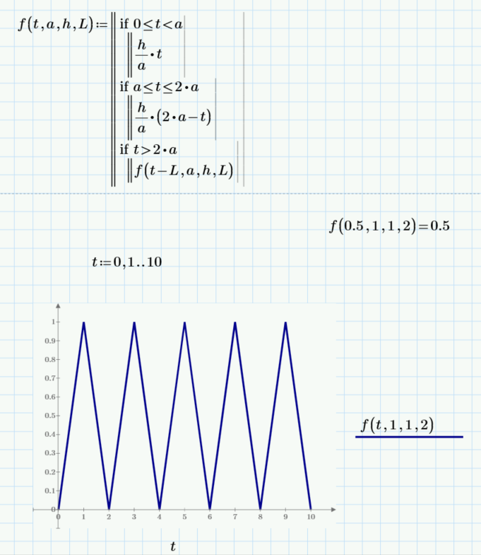 Solved: Plot failed to show after I added else NaN - PTC Community
