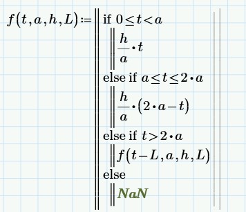 Solved: Plot failed to show after I added else NaN - PTC Community