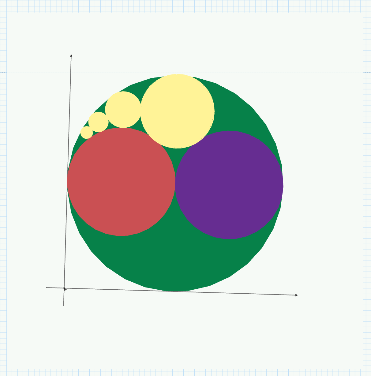 Solved: How to replicate in Mathcad Prime 10 this figure (... - PTC ...