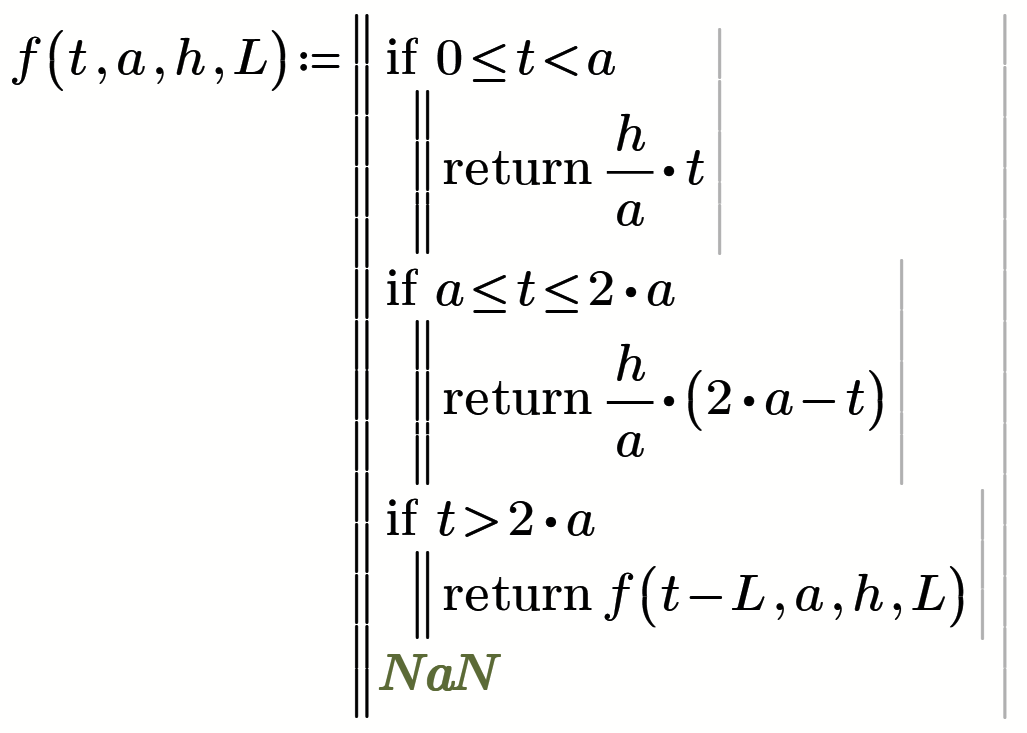 Solved: Plot failed to show after I added else NaN - PTC Community